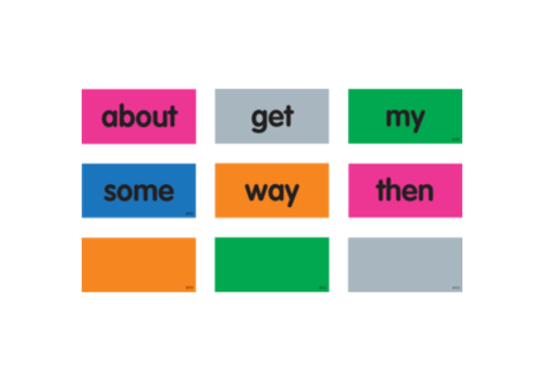 100 Sight Words Poster - Learning Tree Educational Store Inc.