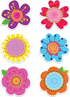 Learning Tree Educational Store Inc. - Learning Tree Educational Store Inc.