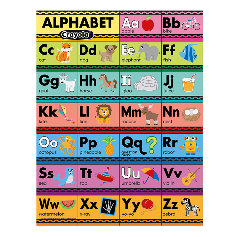 Crayola Alphabet Poster Learning Tree Educational Store Inc