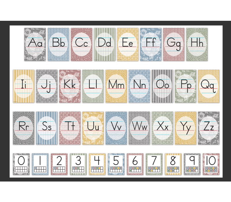 Classroom Cottage Alphabet Bulletin Board Learning Tree Educational