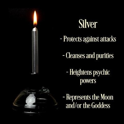 Full Moon Scrying Ritual - Smudge Metaphysical