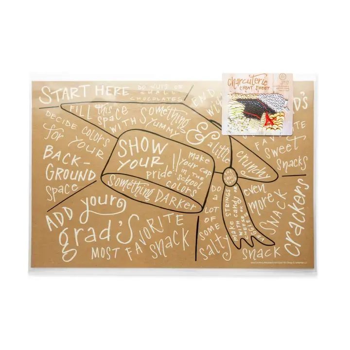 Charcuterie Cheat Sheet Graduation Cap - Creative Kitchen Fargo