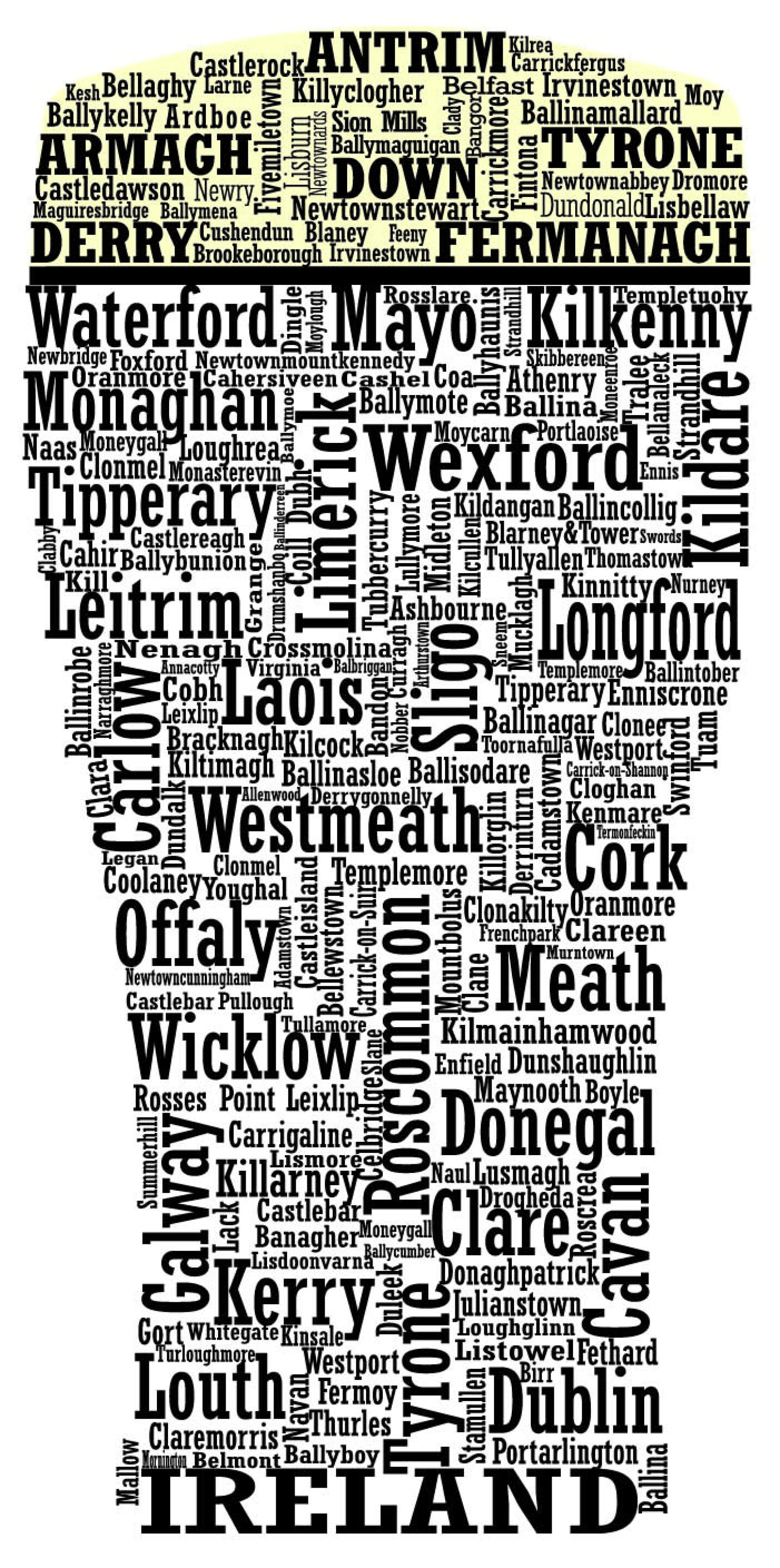 Counties of Ireland Pint Car Sticker - Celtic Aer