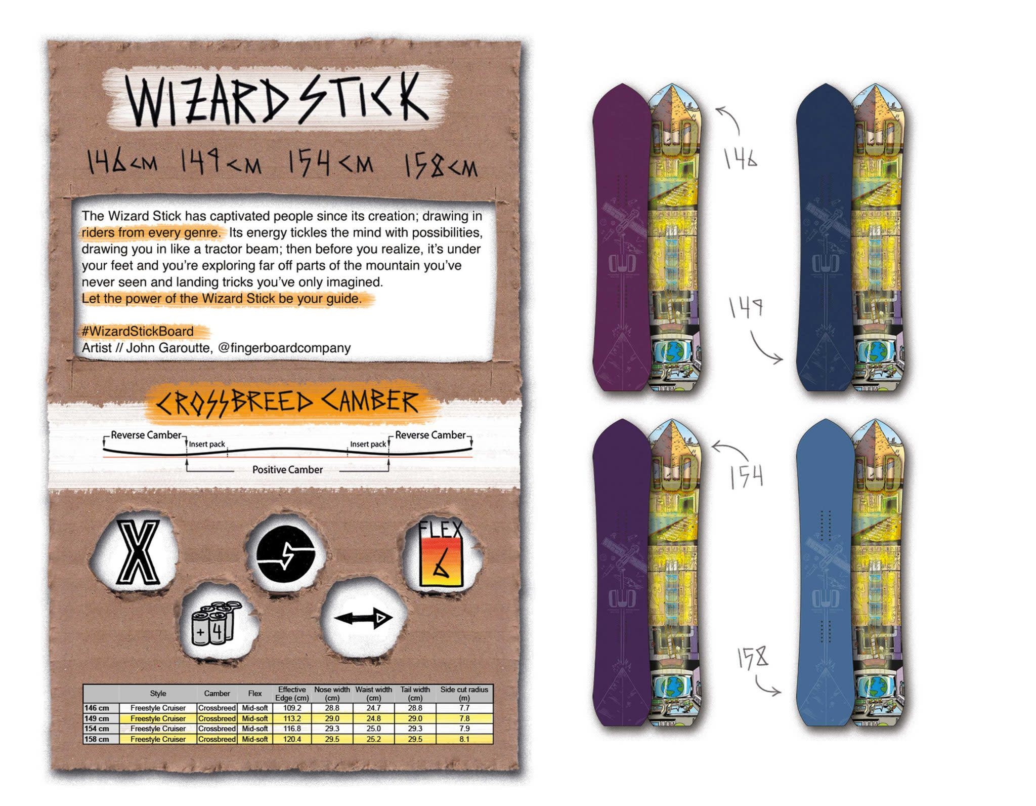 2021 Dinosaurs Will Die Deck - Wizard Stick - - Attic Skate & Snow Shop