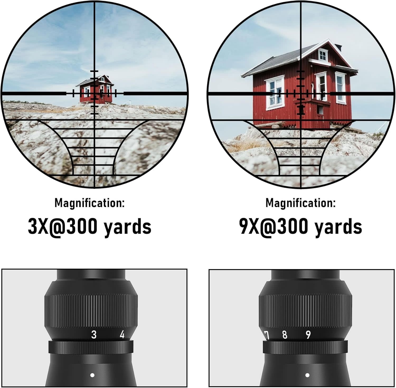 Rifle Scope 3-9×40 with Rangefinder Reticle with 20mm Picatinny Mounts ...