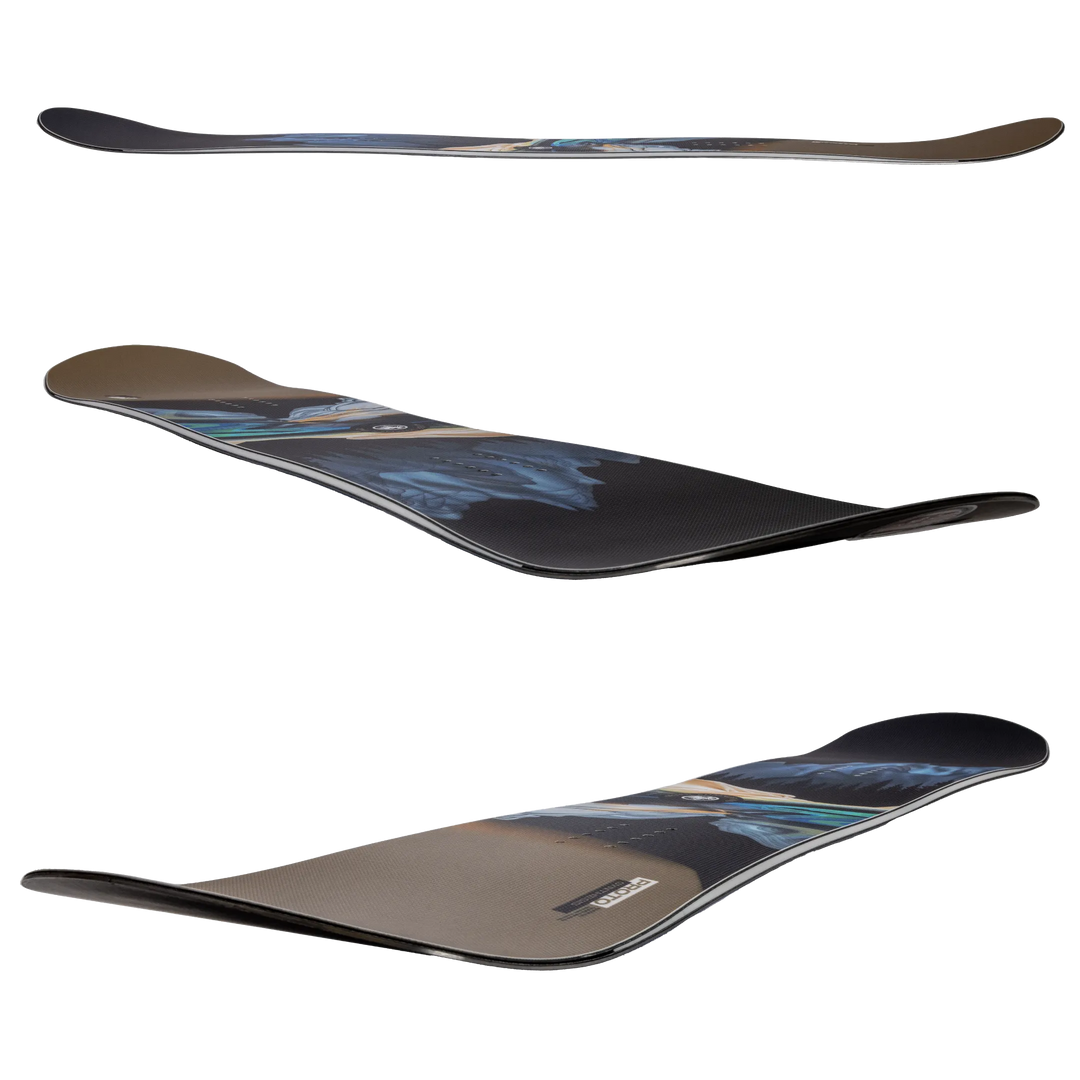 Proto Synthesis - 701 Cycle and Sport