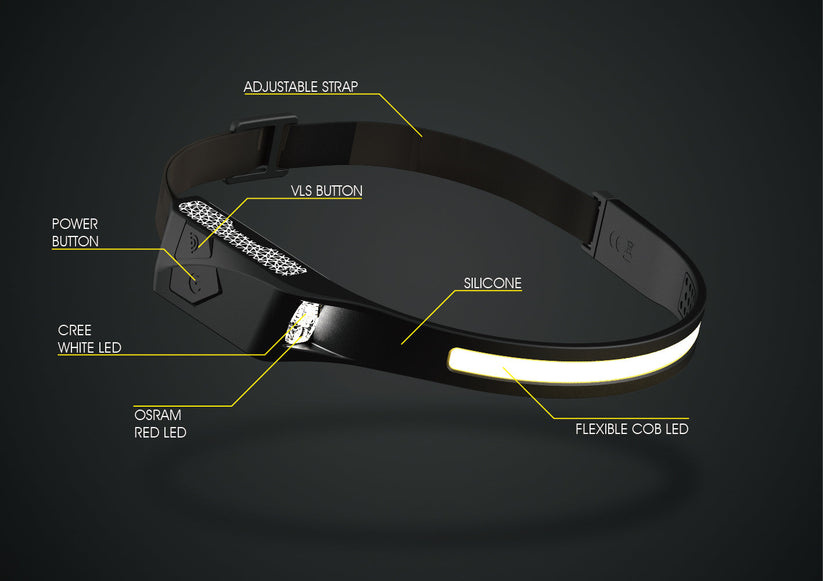 Moon U PRO-C1 500LM Silicone Headband Light - 701 Cycle and Sport
