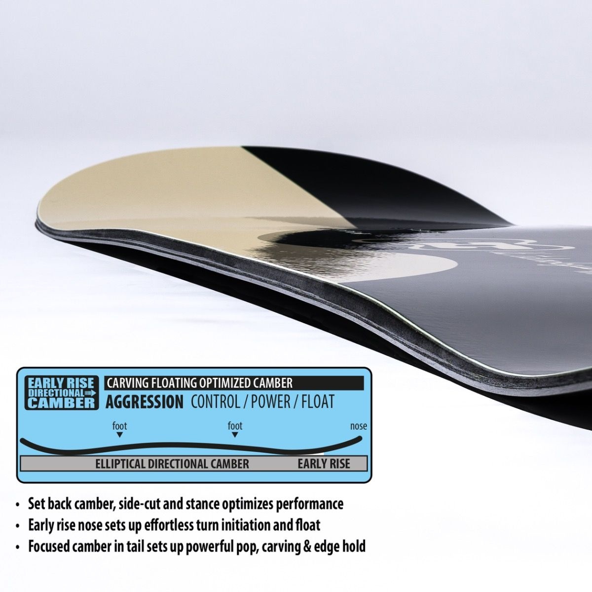 2026 Lib Rig - 701 Cycle and Sport