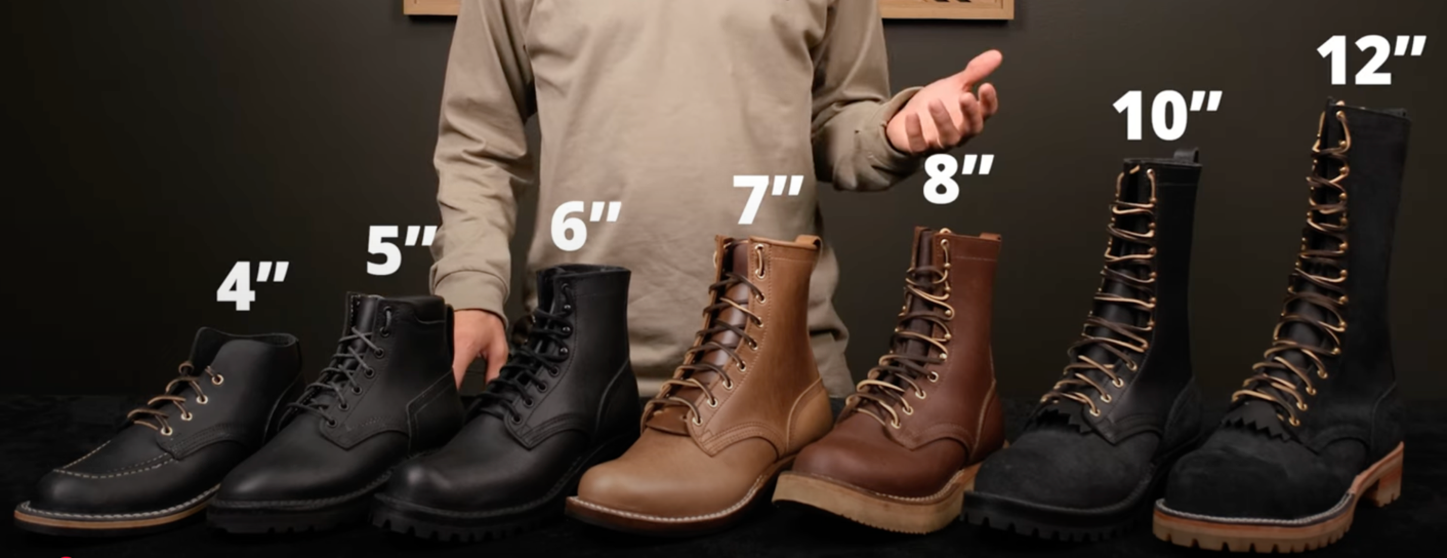 Blogs - Ankle Boots vs. Mid-Calf Boots: Which Height Works Best for You ...