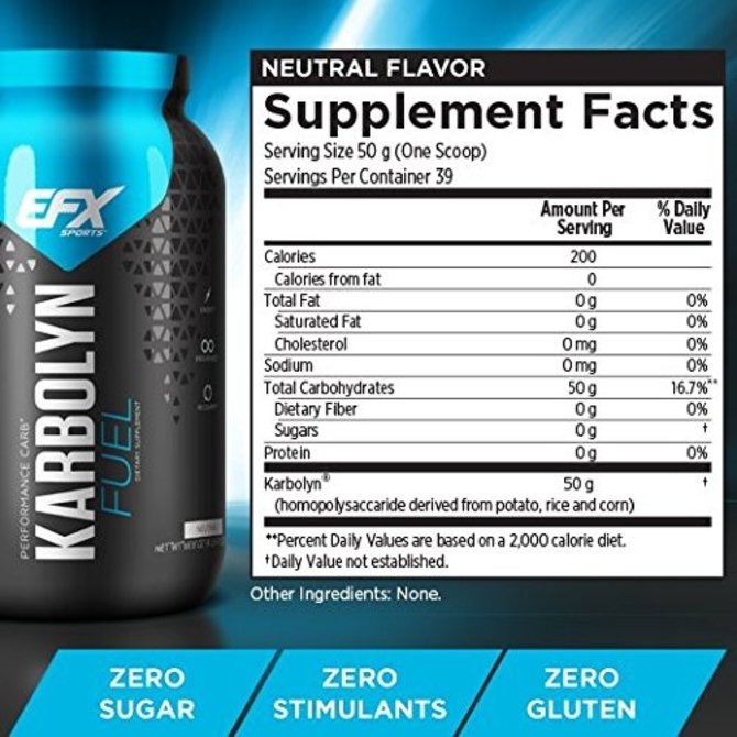 Karbolyn - Fuel the Bull Supplement Store