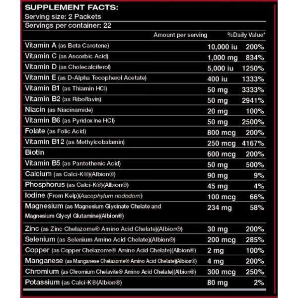 Myogenix Myovite - FUEL THE BULL