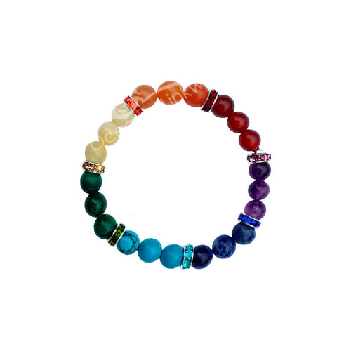 Gemstones/Crystals - Enchanted of Salem