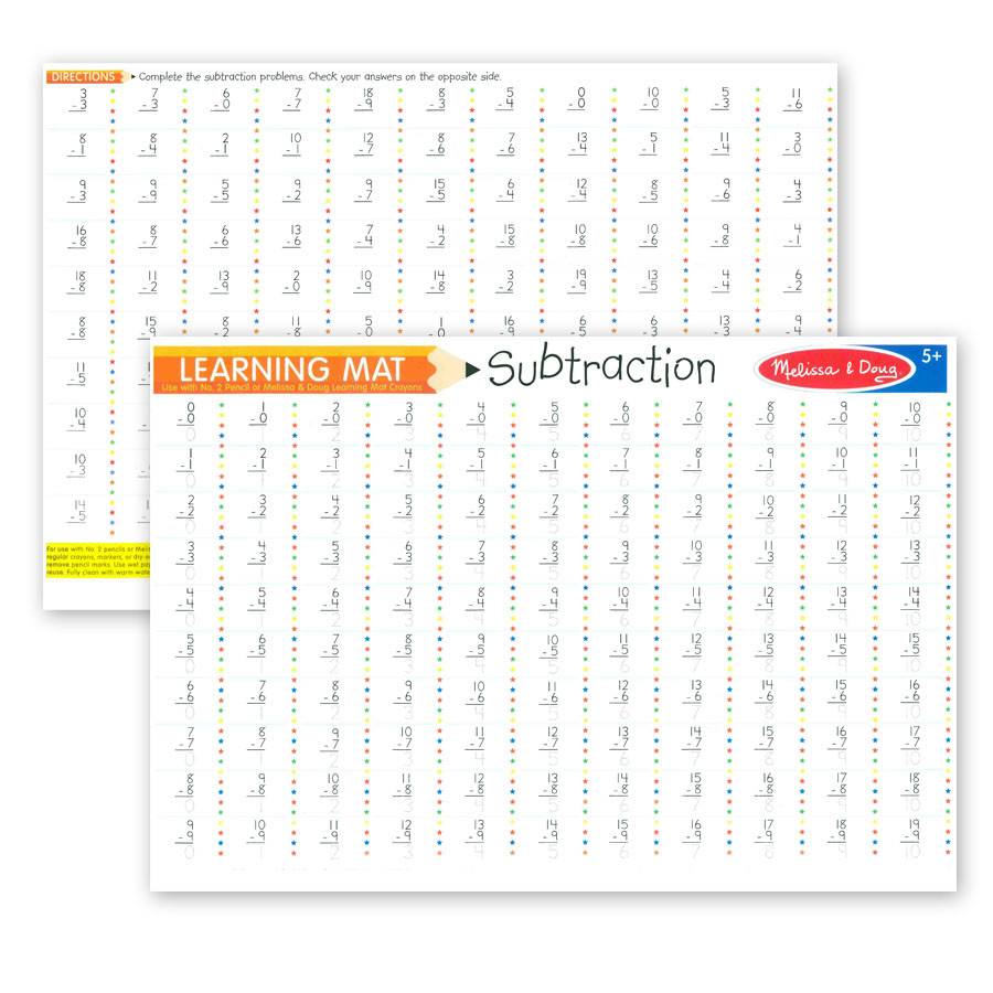 Learning Mat Subtraction - Pow Science LLC