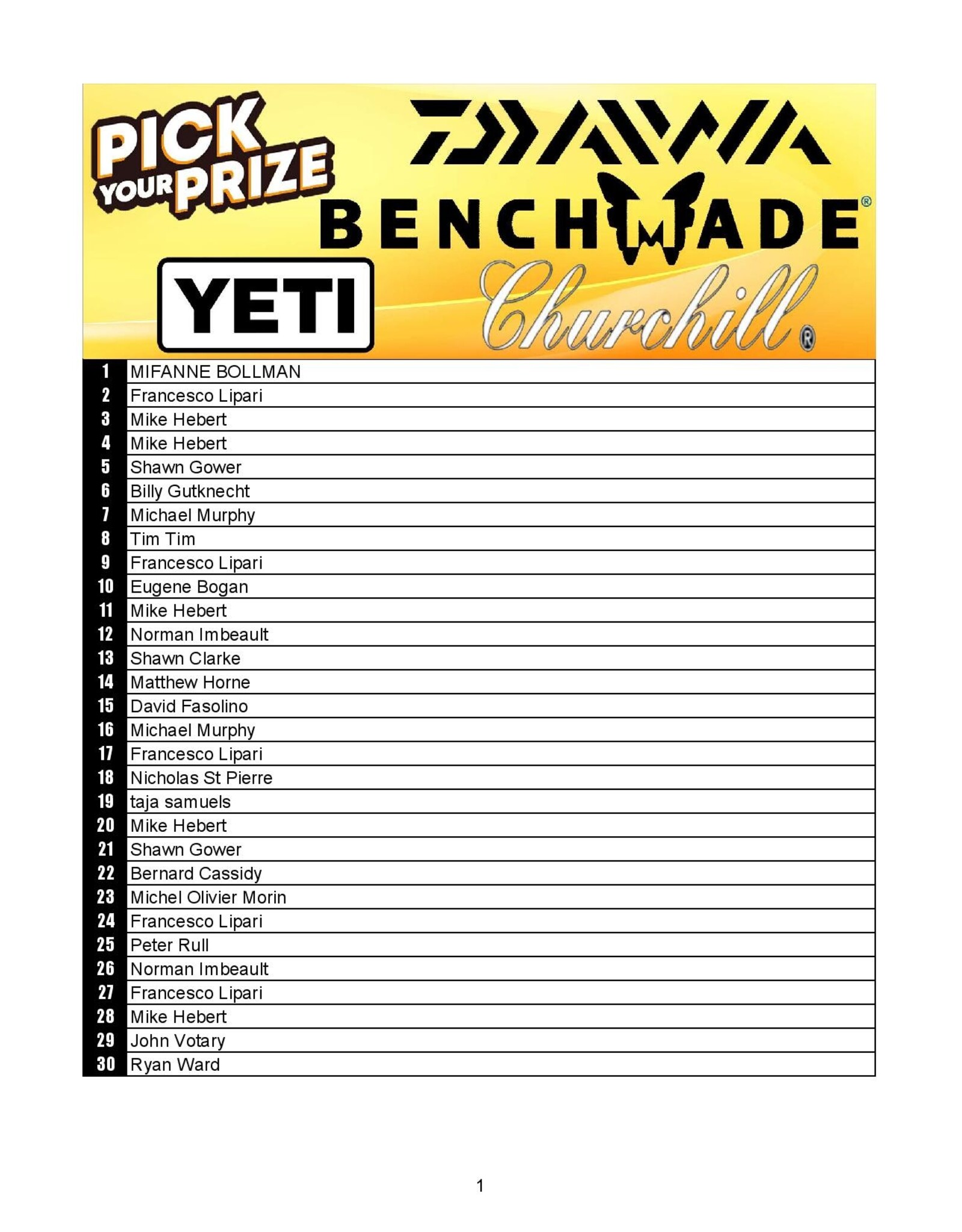 DRAW #1912 - Pick Your Prize - Daiwa, Yeti, Churchill OR Benchmade ...