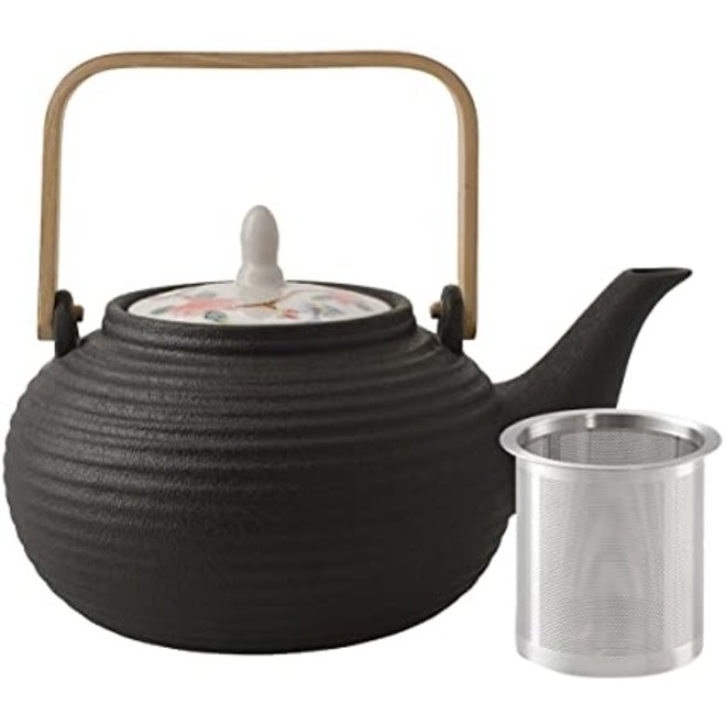 Teapots - British Isles