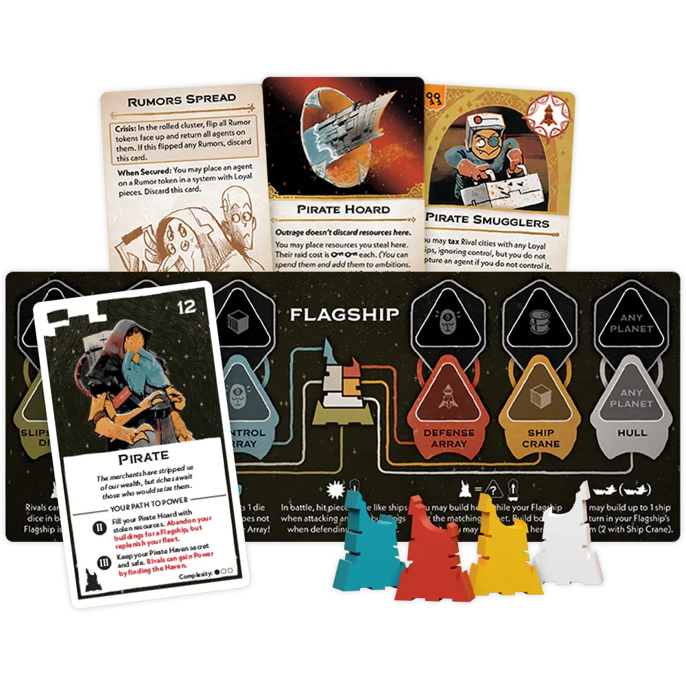 Arcs: Blighted Reach Campaign Expansion - Cape Fear Games