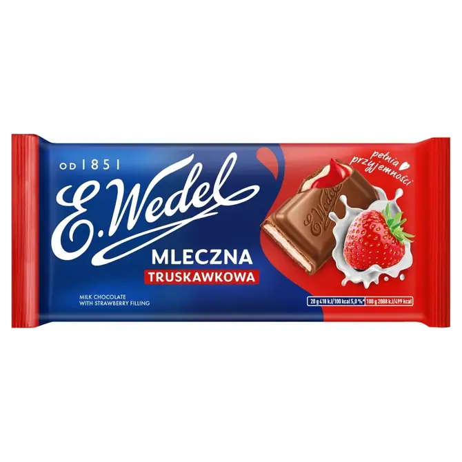 Polish Sweets - www.mypewex.com
