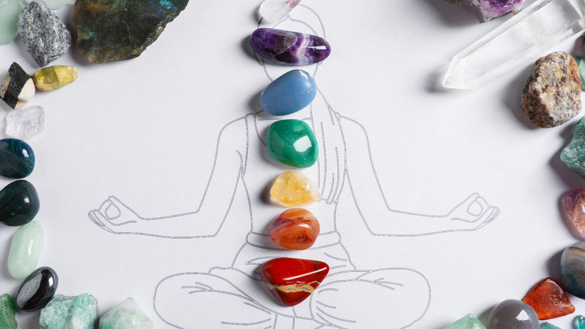 Complete Guide to the 7 Chakras: Meanings, Benefits, and Practical Tips ...