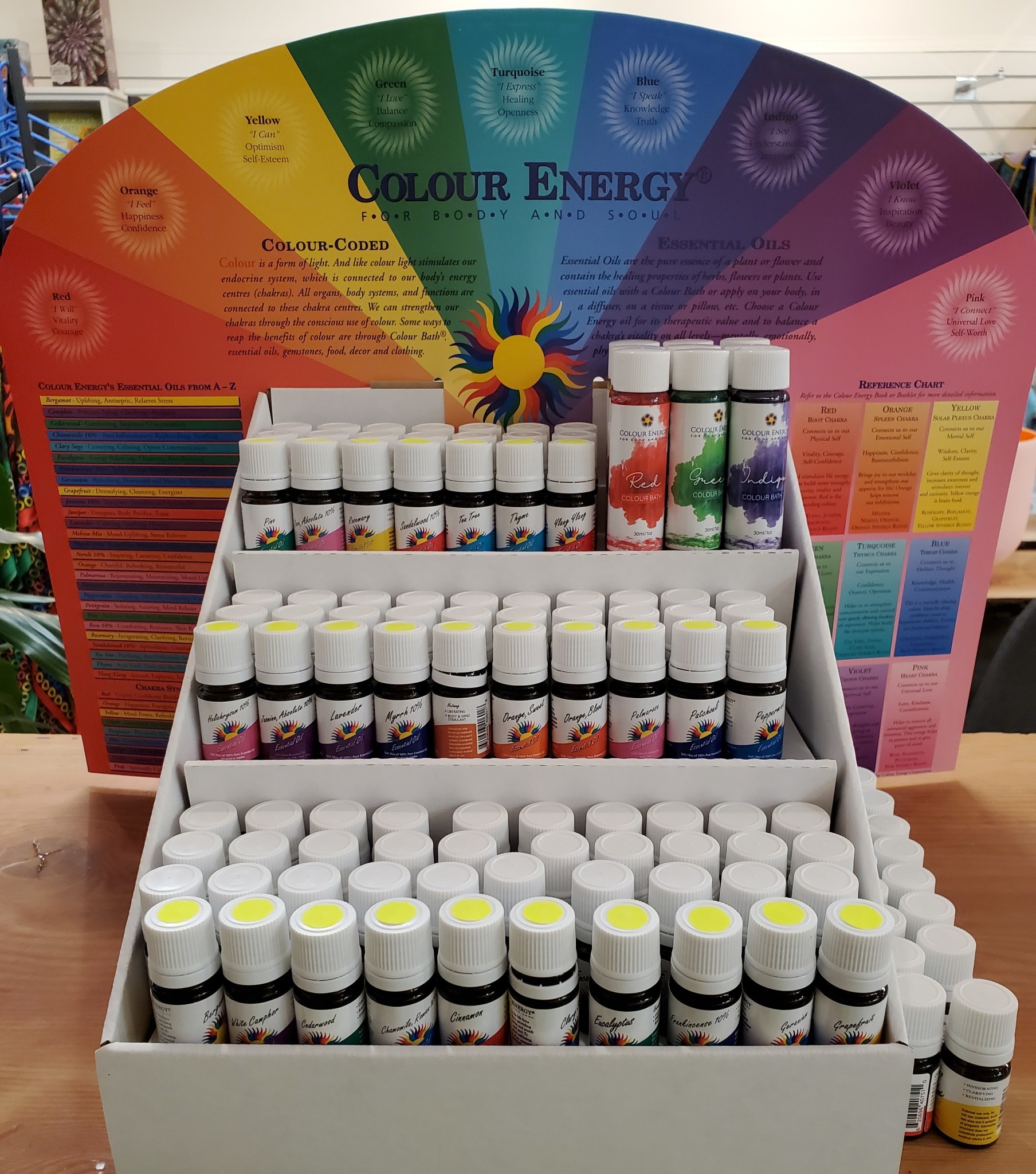 Essential Oil Colour Energy - Soul Star Metaphysics