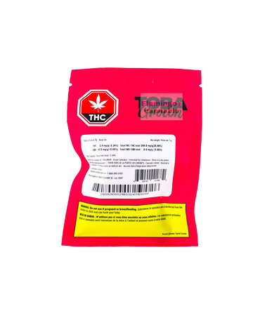Shop Cannabis Good Deals at Flamingo Plus | Best Prices in Winnipeg ...