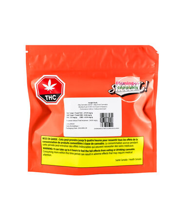 Shop Cannabis Ounces at Flamingo Plus | Best Prices in Winnipeg ...