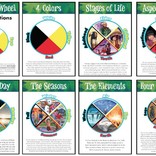 Medicine Wheel poster set - Inspiring Young Minds to Learn