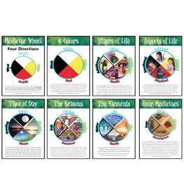 Medicine Wheel Teacher's Guide - Inspiring Young Minds to Learn