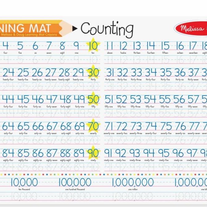 Learning Mats - Inspiring Young Minds to Learn