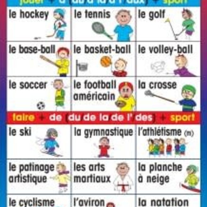 French Poster - Des sports - Inspiring Young Minds to Learn