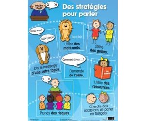 French Poster - Des Strategies pour parler - Inspiring Young Minds to Learn