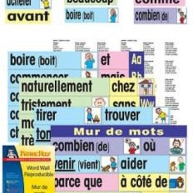 Word Wall Card Set - Inspiring Young Minds to Learn