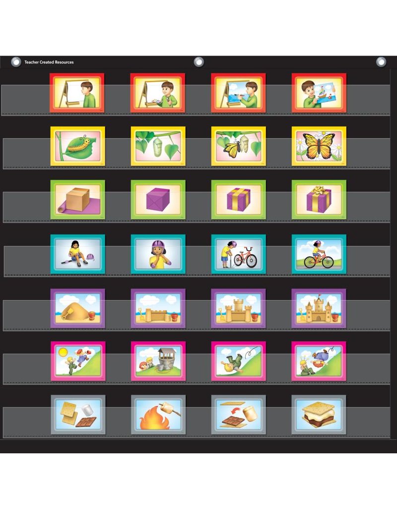 4-Scene Sequencing Pocket Chart Cards - Inspiring Young Minds to Learn