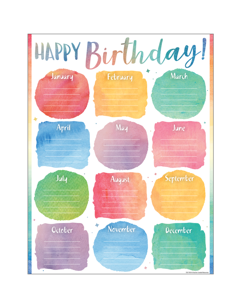 Watercolor Happy BIrthday Chart - Inspiring Young Minds to Learn