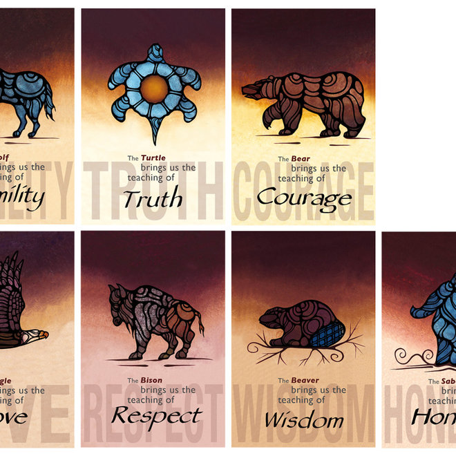 Seven Teachings Poster Set (Icon) - Inspiring Young Minds to Learn