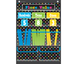 Place Value Pocket Chart - Inspiring Young Minds to Learn