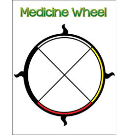 The Four Sacred Medicines - Inspiring Young Minds to Learn