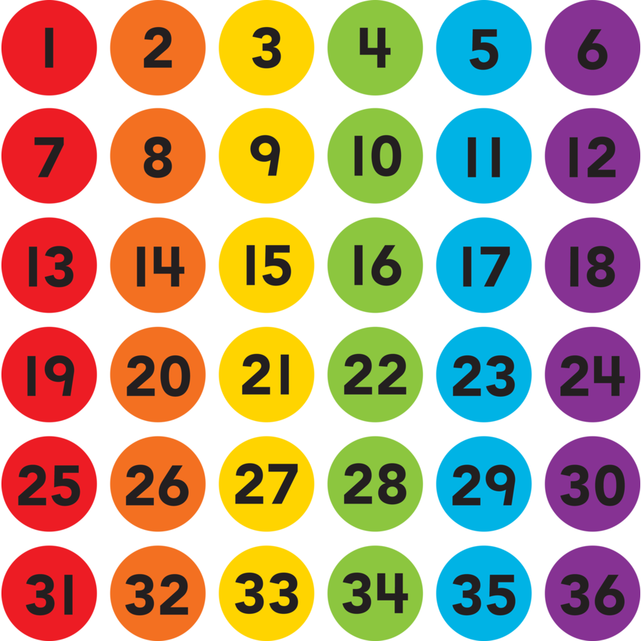 Spot On Numbers 1 36 Carpet Markers 4 Inspiring Young Minds To Learn