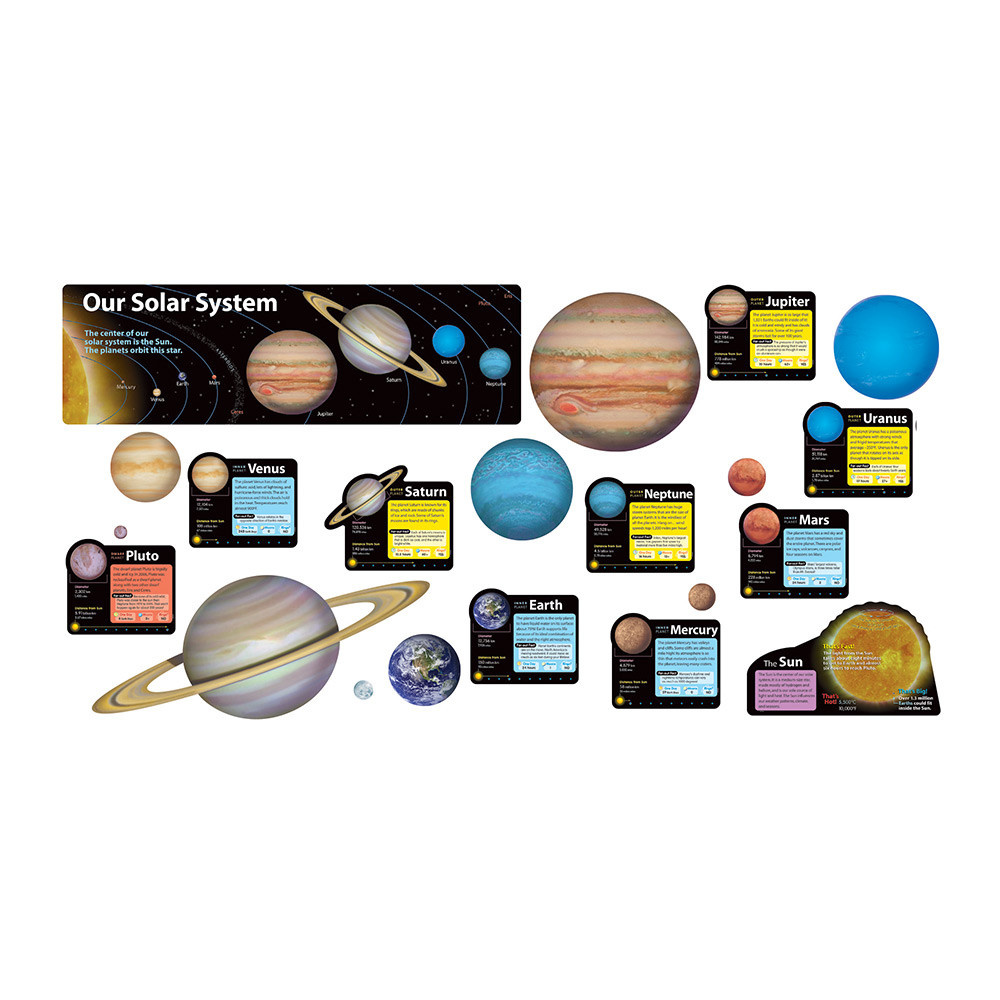 Solar System Bulletin Board Set - Inspiring Young Minds to Learn