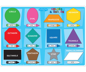 Smart Poly Learning Mat Shapes - Inspiring Young Minds to Learn