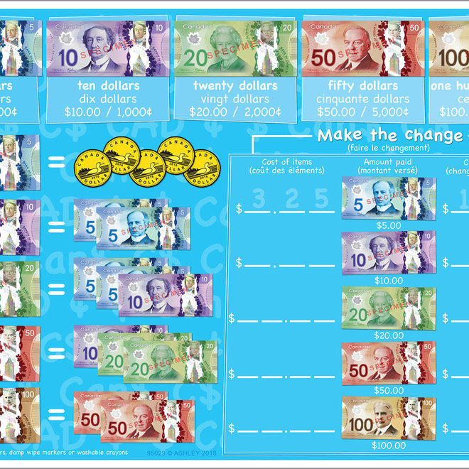 Smart Poly Learning Mat- Canadian Money - Inspiring Young Minds to Learn