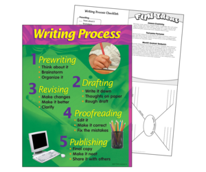 Writing Process-Chart - Inspiring Young Minds to Learn