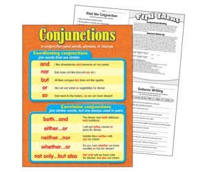 Conjunctions-Chart - Inspiring Young Minds to Learn