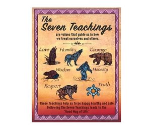 Seven Teachings Poster - Inspiring Young Minds to Learn