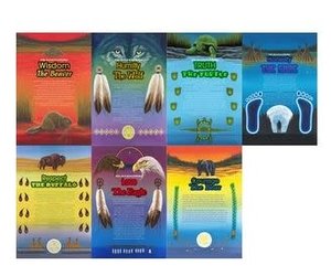 Seven Teachings Poster Set - Inspiring Young Minds to Learn