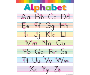 Colorful Write the Alphabet Chart - Inspiring Young Minds to Learn
