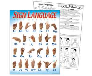Sign Language- Chart - Inspiring Young Minds to Learn