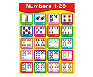 Numbers 1-20 Chartlet - Inspiring Young Minds to Learn