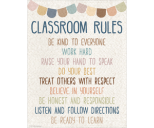 Everyone is Welcome Classroom Rules Chart - Inspiring Young Minds to Learn