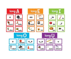 Long Vowel Pocket Chart Cards - Inspiring Young Minds to Learn