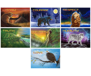 Seven Teachings(Animals) - Inspiring Young Minds to Learn